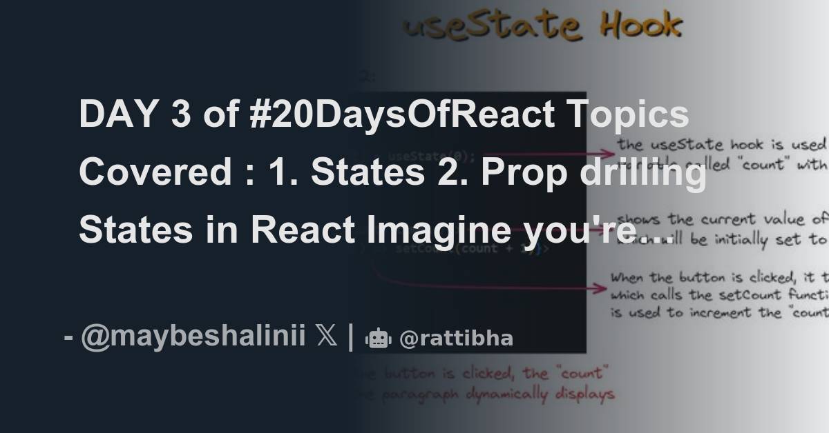 DAY 3 of #20DaysOfReact Topics Covered : 1. States 2. Prop drilling ...