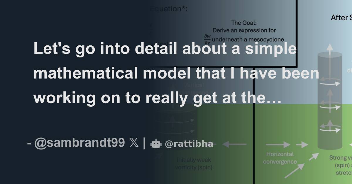 Let's go into detail about a simple mathematical model that I have been ...