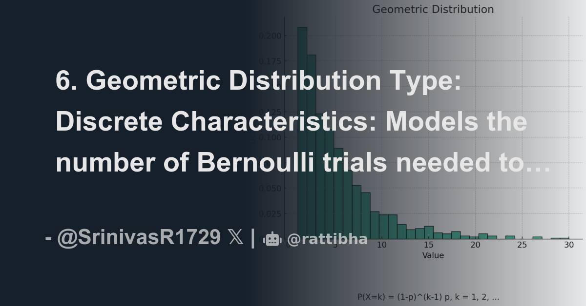 6. Geometric Distribution Type: Discrete Characteristics: Models the ...