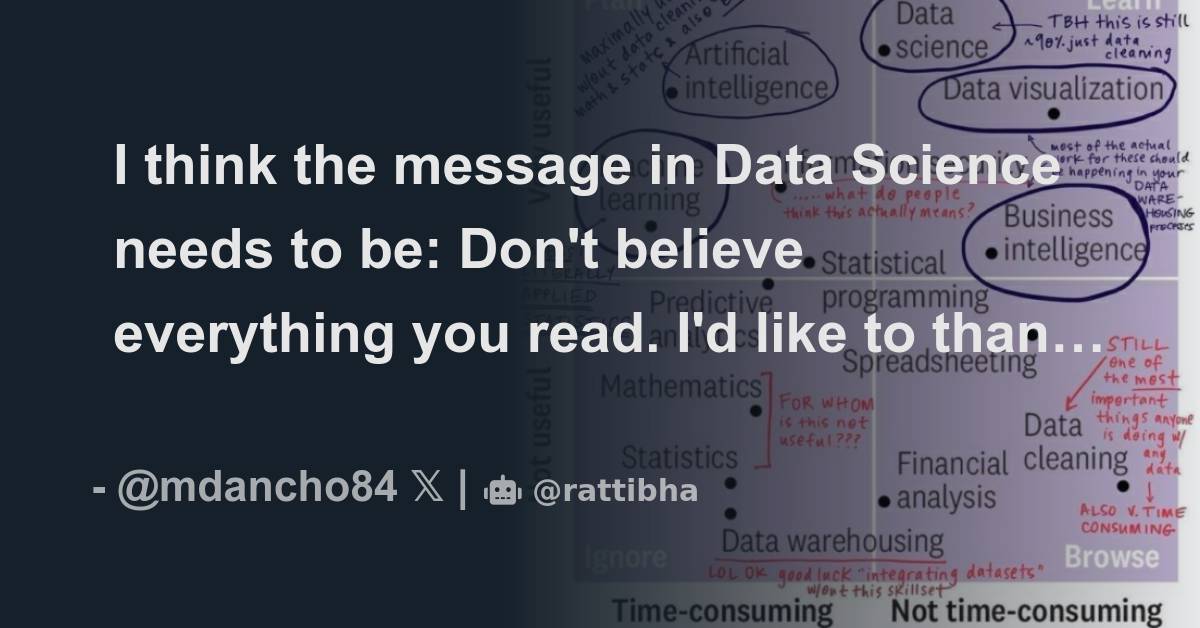 I think the message in Data Science needs to be: Don't believe ...