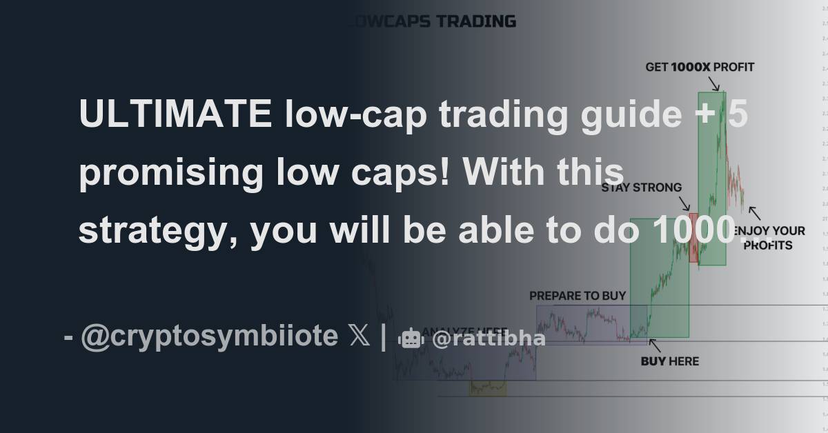 ULTIMATE low-cap trading guide + 5 promising low caps! With this ...