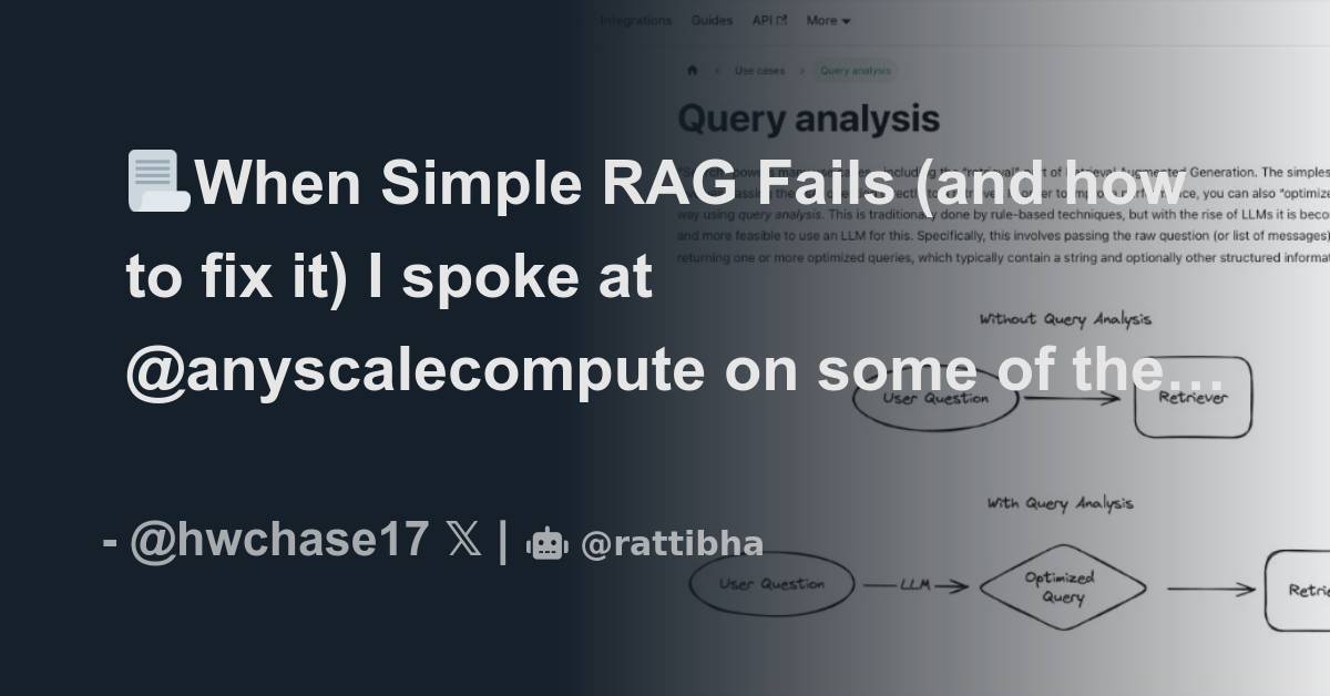 📃When Simple RAG Fails (and how to fix it) I spoke at @anyscalecompute ...
