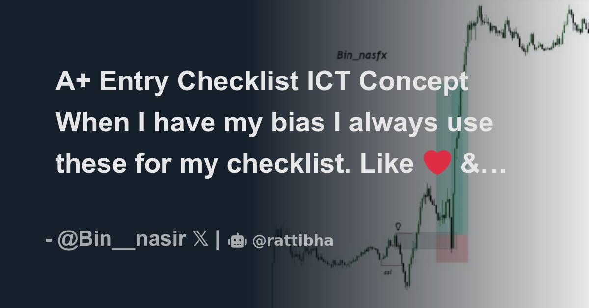 A+ Entry Checklist ICT Concept When I have my bias I always use these ...