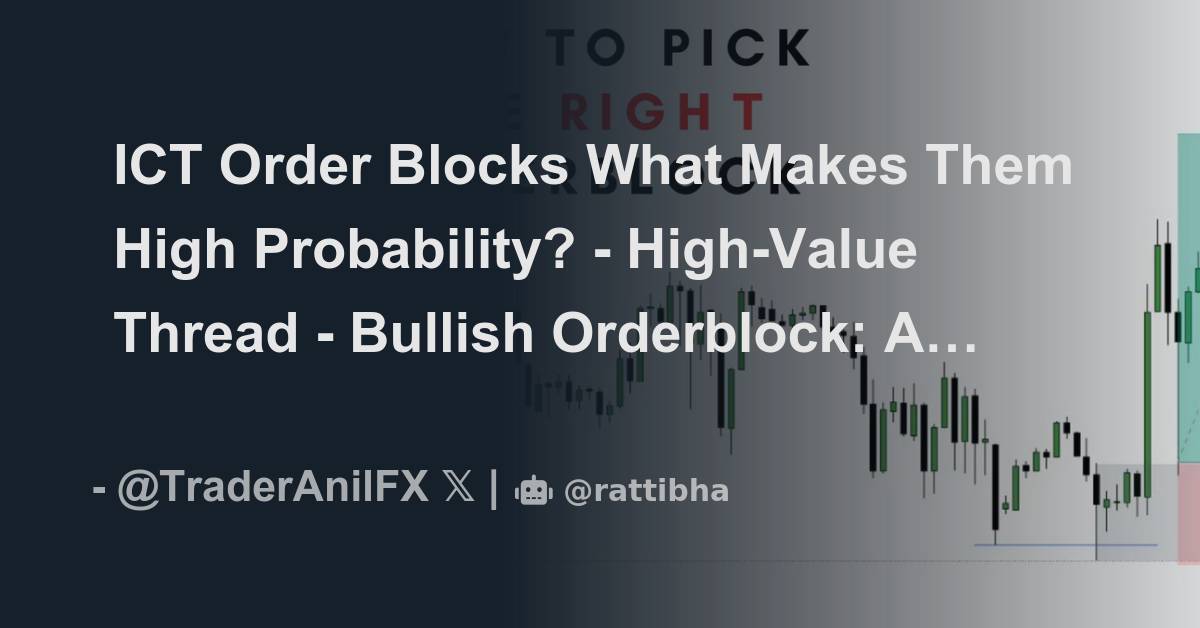 ICT Order Blocks What Makes Them High Probability? - High-Value Thread - - Thread from Trader ...