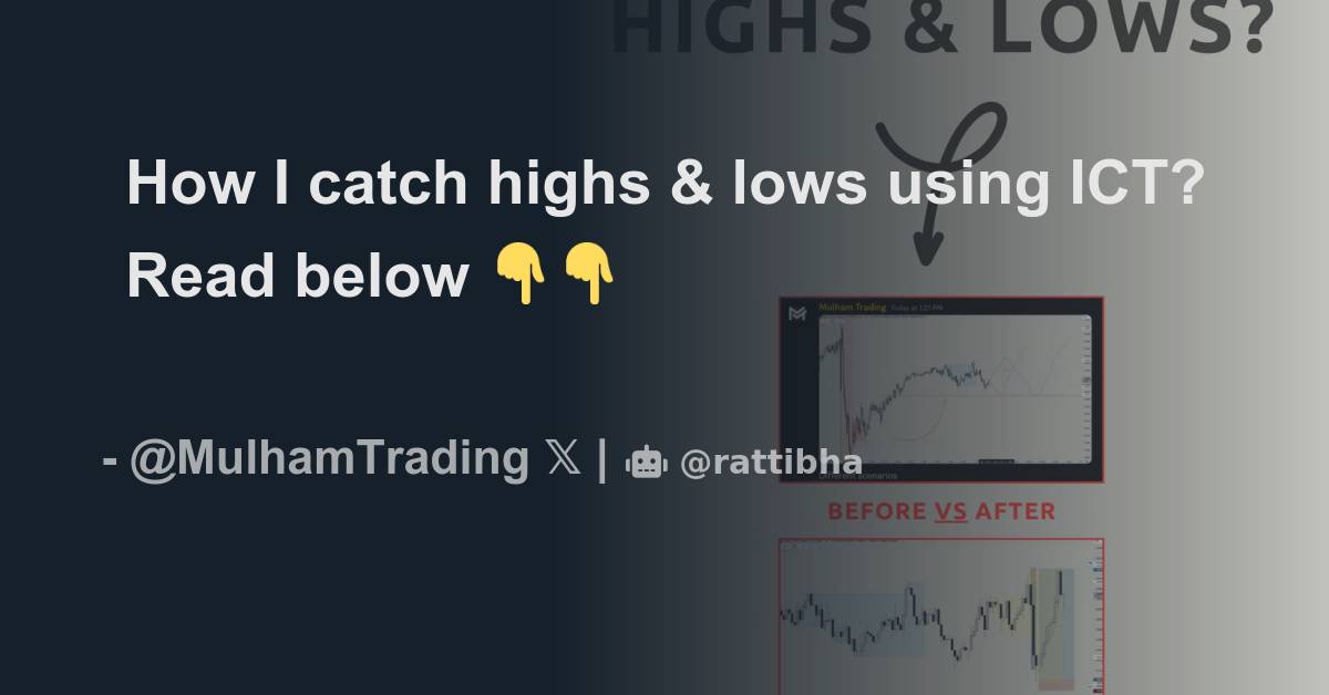 How I catch highs & lows using ICT? Read below 👇👇 - Thread from Mulham Trading @MulhamTrading ...