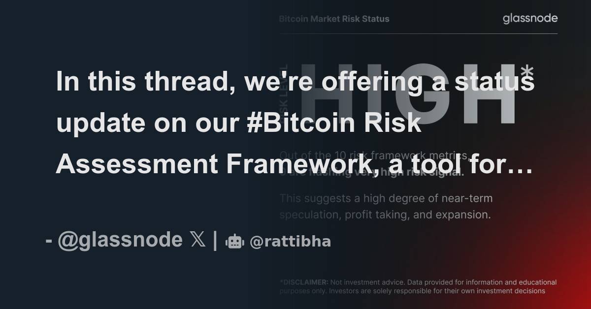In this thread, we're offering a status update on our #Bitcoin Risk ...