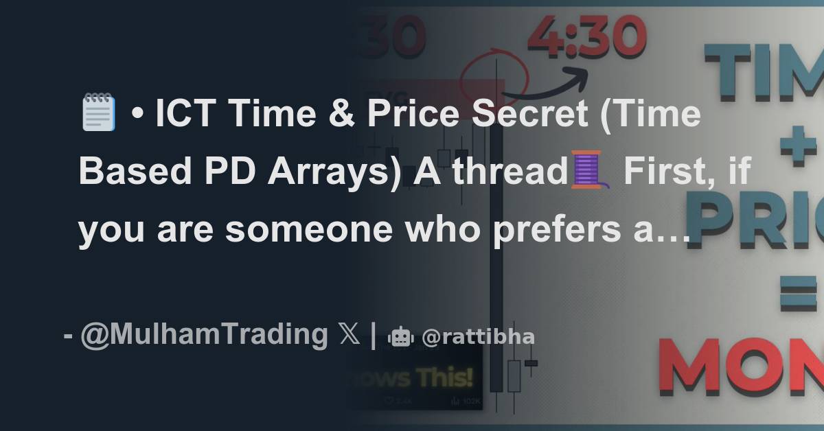 🗒️ • ICT Time & Price Secret (Time Based PD Arrays) A thread🧵 - Thread from Mulham Trading ...