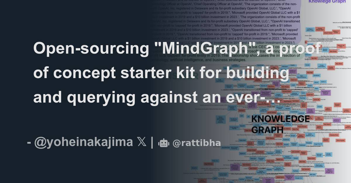 Open-sourcing "MindGraph", a proof of concept starter kit for building ...