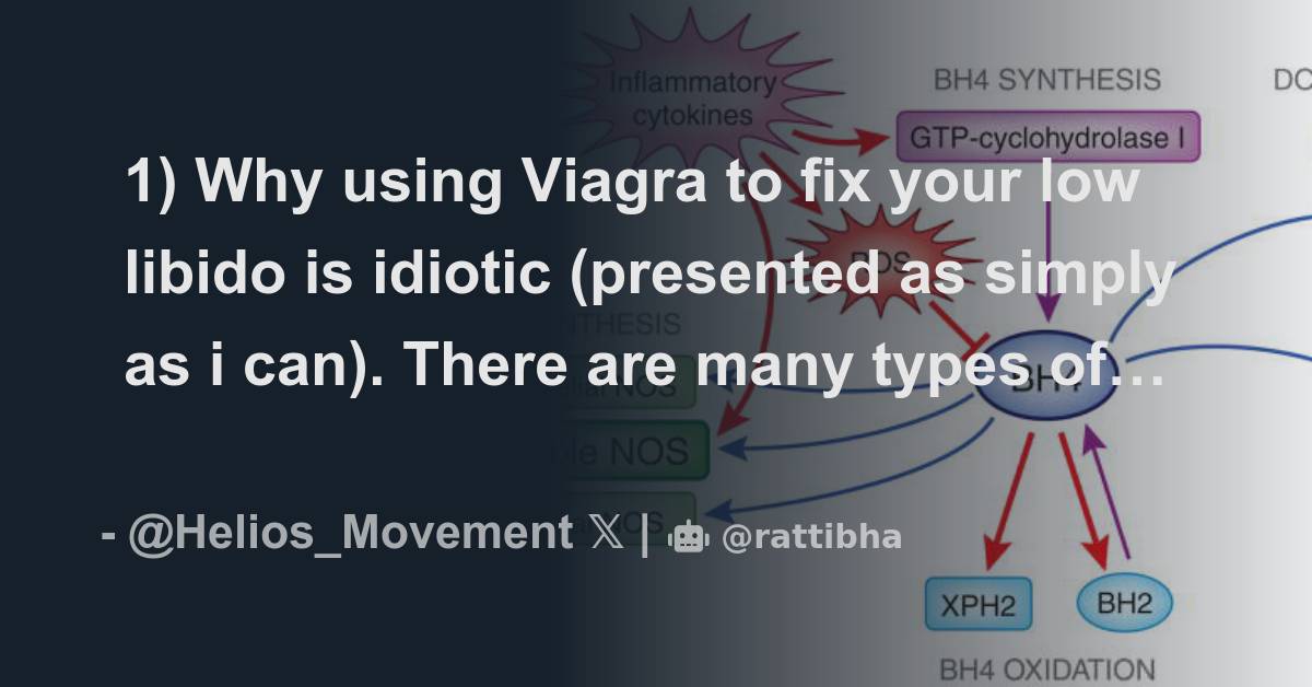 1) Why using Viagra to fix your low libido is idiotic (presented as ...