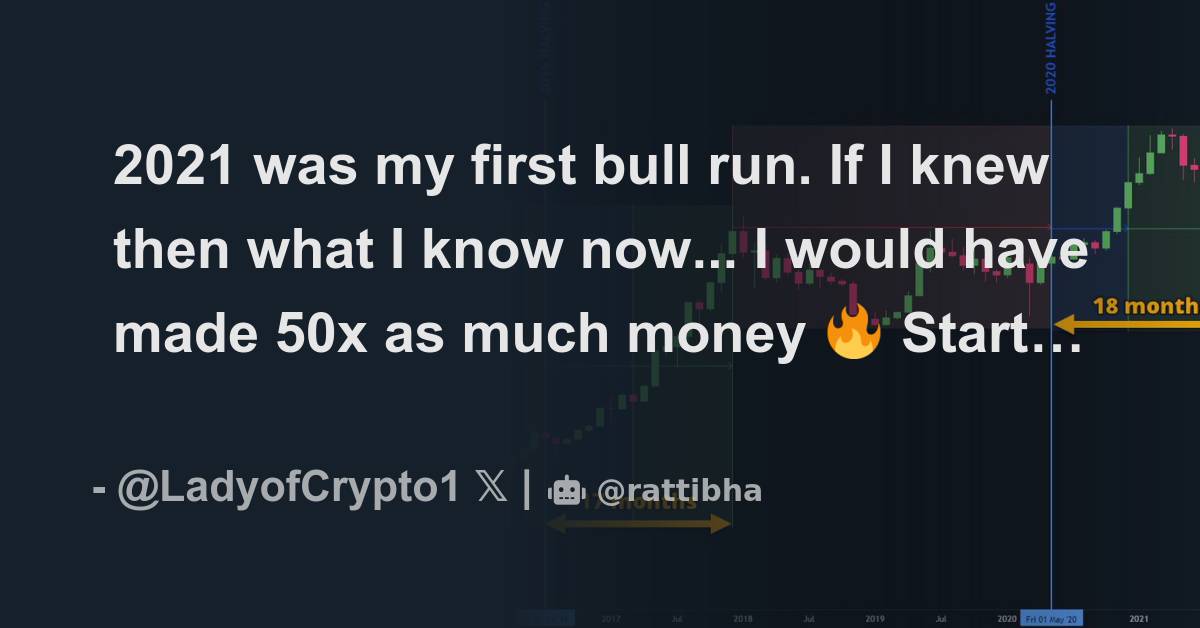 2021 was my first bull run. If I knew then what I know now... I would have made 50x as much ...