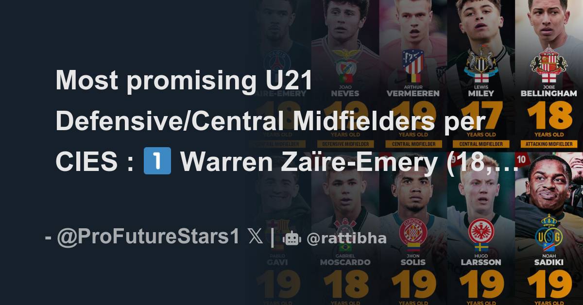 Most promising U21 Defensive/Central Midfielders per CIES : 1️⃣ Warren Zaïre-Emery (18, CM) 🇫🇷 ...