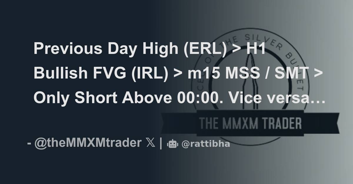 Previous Day High (ERL) > H1 Bullish FVG (IRL) > m15 MSS / SMT > Only ...