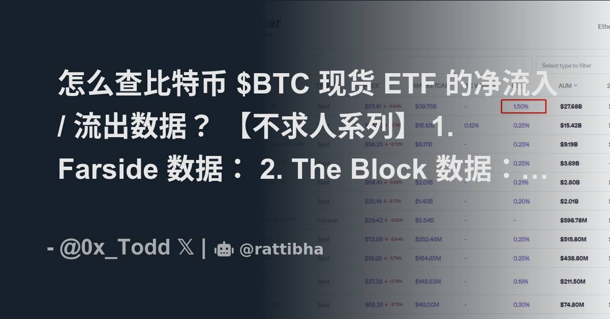 怎么查比特币 $BTC 现货 ETF 的净流入 / 流出数据？ 【不求人系列】 1. Farside 数据：https://t.co/0oaqBSiyH8 2. The Block 数据 ...