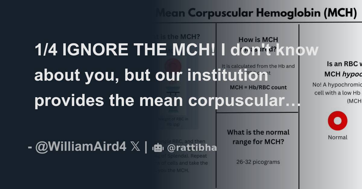 1/4 IGNORE THE MCH! I don't know about you, but our institution provides the mean corpuscular ...