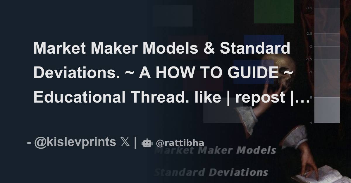 Market Maker Models & Standard Deviations. ~ A HOW TO GUIDE ...
