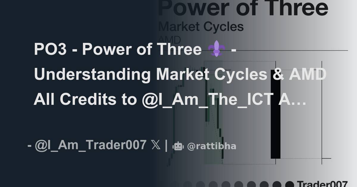PO3 - Power of Three ⚜️ - Understanding Market Cycles & AMD All Credits ...