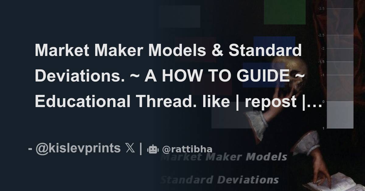 Market Maker Models & Standard Deviations. ~ A HOW TO GUIDE ...