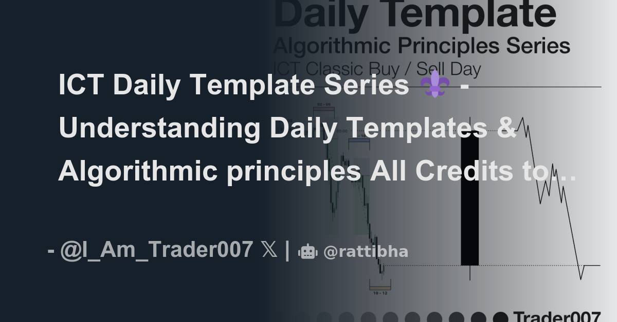 ICT Daily Template Series ⚜️ - Understanding Daily Templates ...
