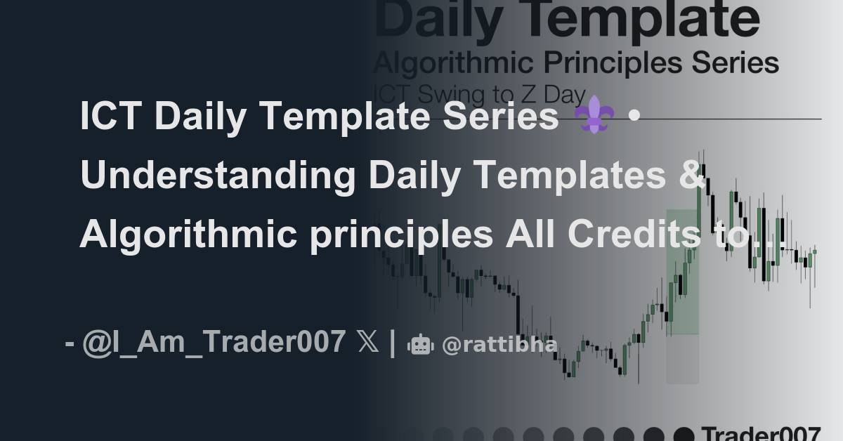 ICT Daily Template Series ⚜️ • Understanding Daily Templates ...