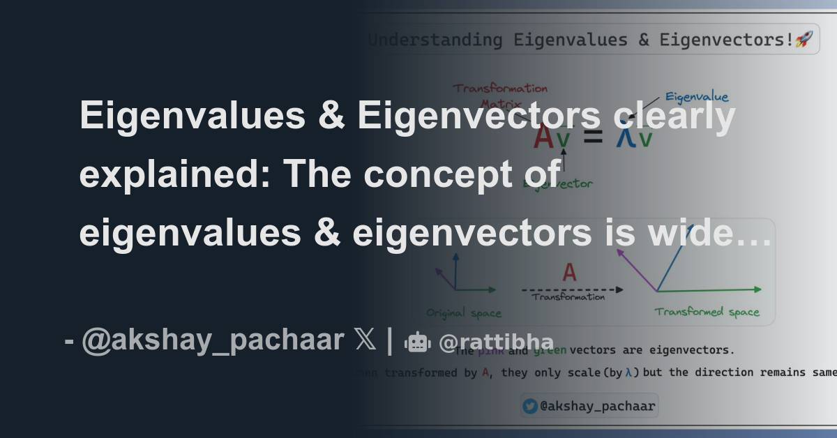 Eigenvalues & Eigenvectors clearly explained: - Thread from Akshay 🚀 ...