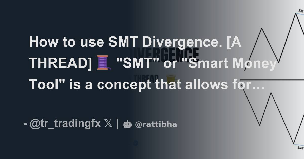 How to use SMT Divergence. [A THREAD] 🧵 - Thread from TR Trading @tr ...