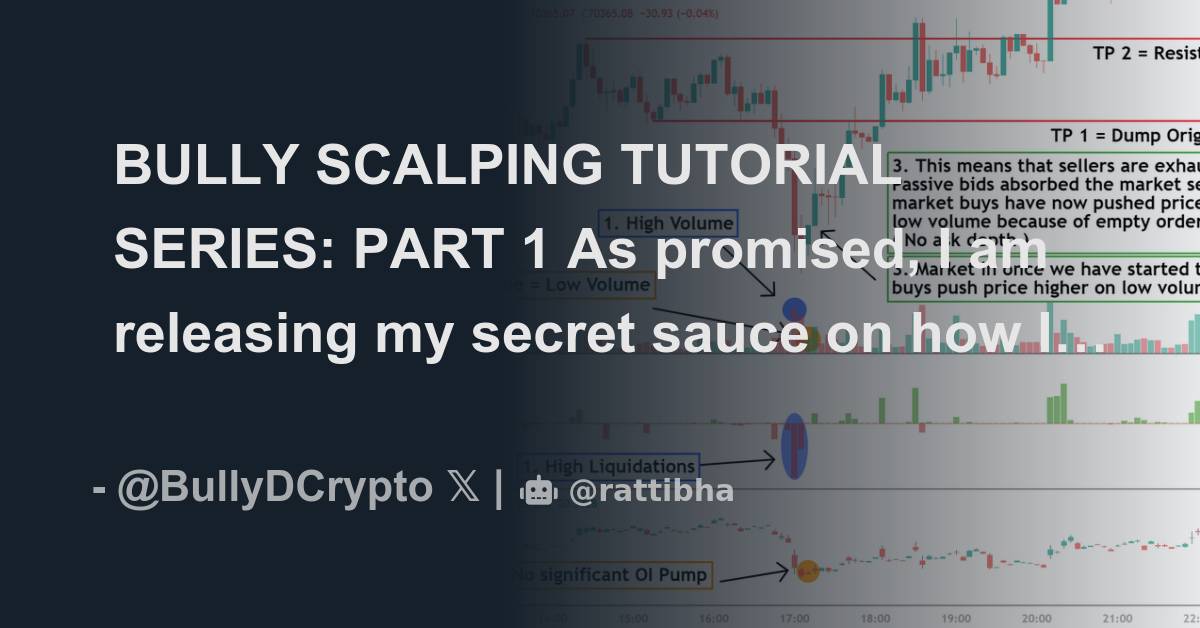 BULLY SCALPING TUTORIAL SERIES: PART 1 As promised, I am releasing my ...
