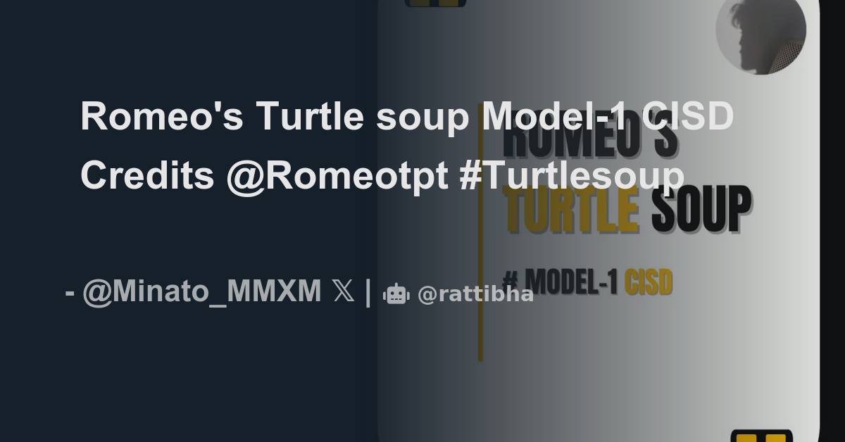 Romeo's Turtle soup Model-1 CISD Credits @Romeotpt #Turtlesoup - Thread ...