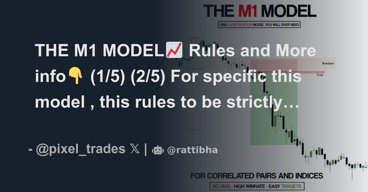 THE M1 MODEL📈 Rules and More info👇 (1/5) - Thread from Ujjwal @pixel_trades - Rattibha