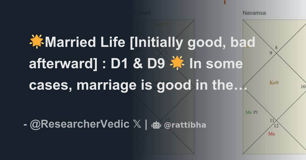 🌟Married Life [Initially good, bad afterward] : D1 & D9 🌟 In some cases, marriage is good in the ...