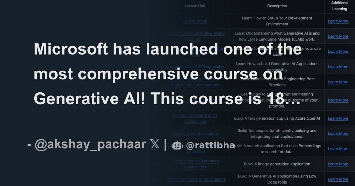 Microsoft has launched one of the most comprehensive course on Generative AI! This course is 18 ...
