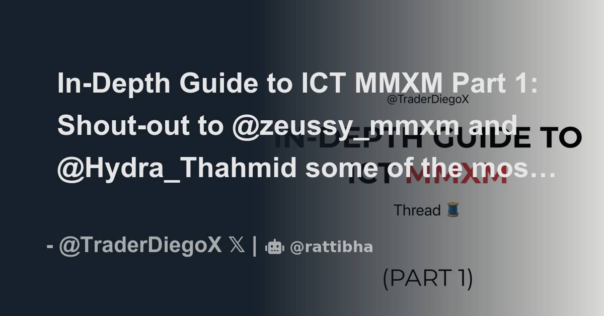 In-Depth Guide to ICT MMXM Part 1: Shout-out to @zeussy_mmxm and @Hydra ...