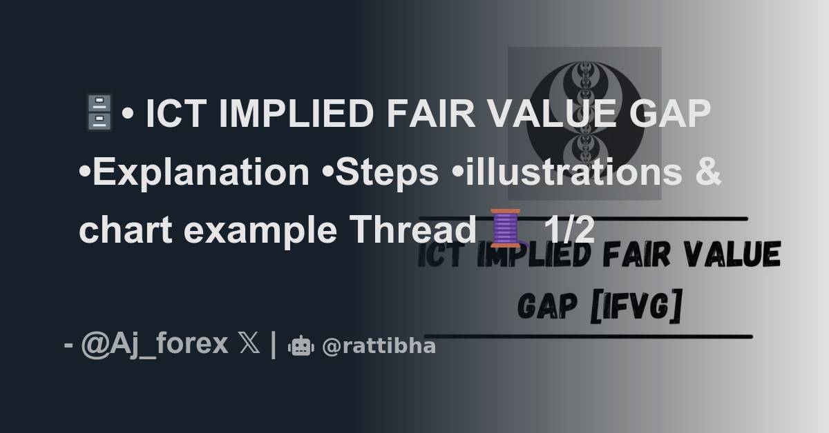 🗄️• ICT IMPLIED FAIR VALUE GAP •Explanation •Steps •illustrations & chart example Thread 🧵 ...