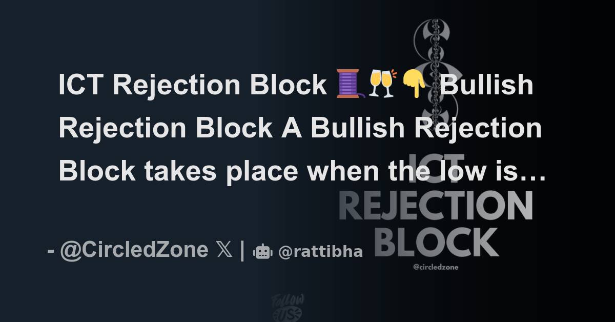ICT Rejection Block 🧵🥂👇 - Thread from TheCircledZone @CircledZone ...