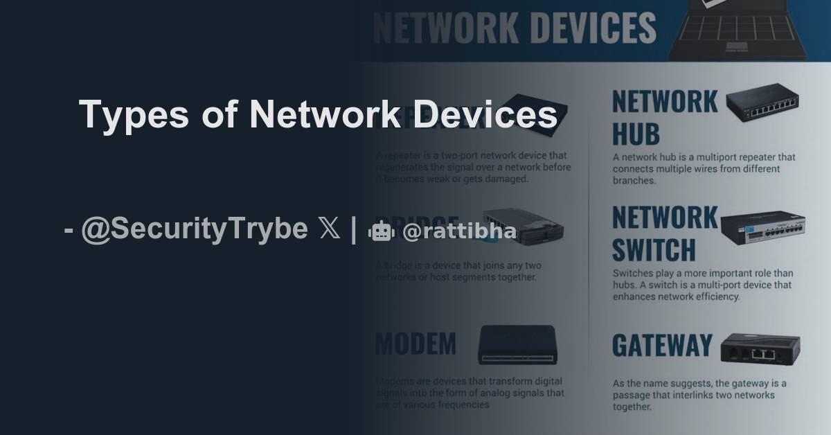 Types of Network Devices - Thread from Security Trybe @SecurityTrybe ...