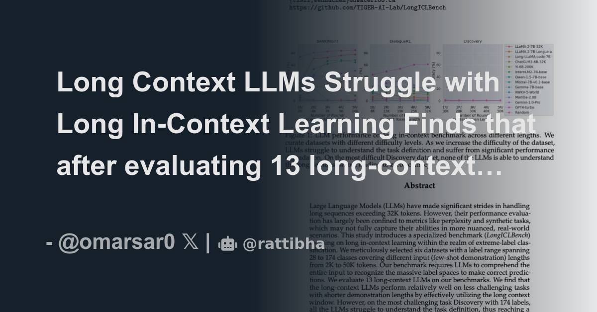 Long Context Llms Struggle With Long In Context Learning Finds That After Evaluating 13 Long
