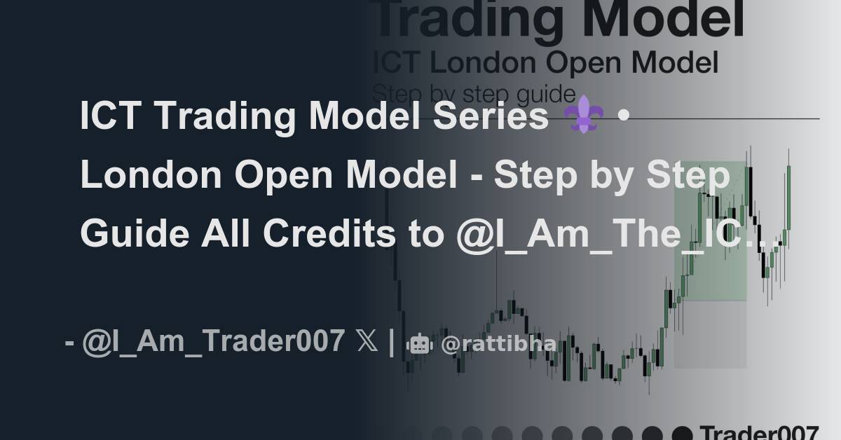 ICT Trading Model Series ⚜️ • London Open Model - Step by Step Guide All Credits to @I_Am_The ...