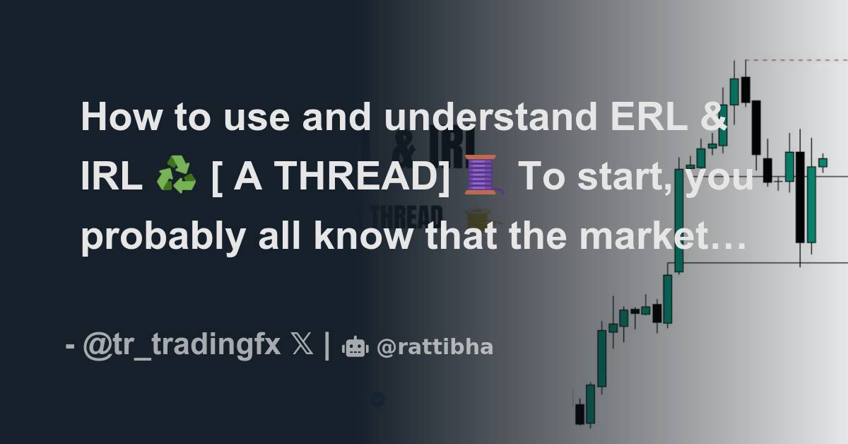 How to use and understand ERL & IRL ♻️ [ A THREAD] 🧵 - Thread from TR Trading @tr_tradingfx ...