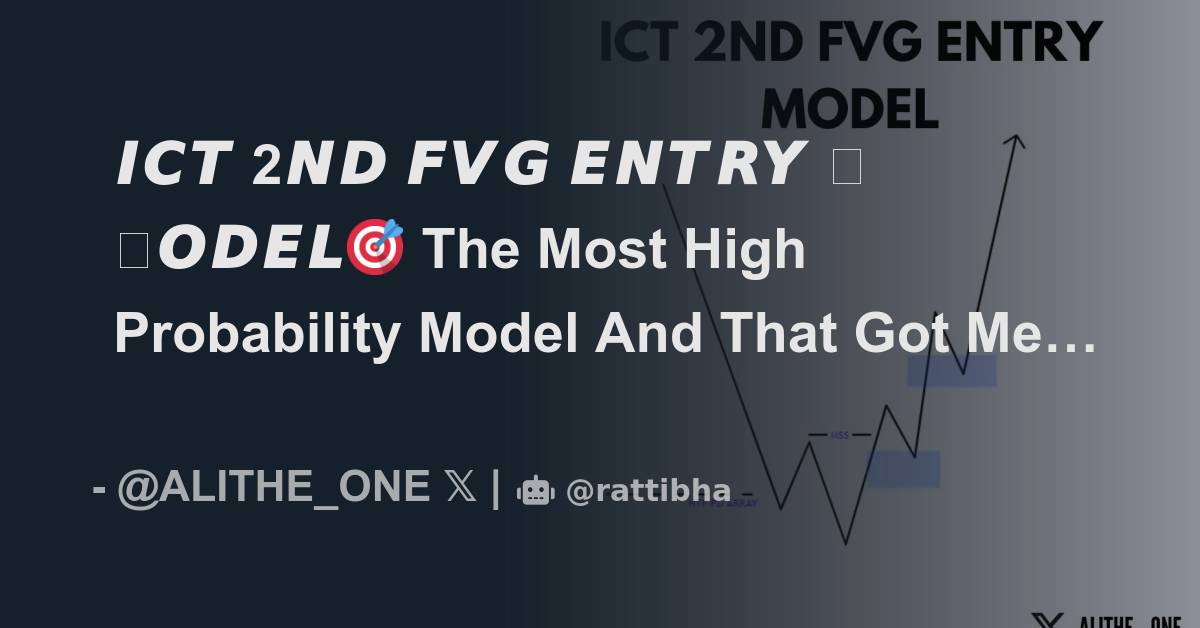 𝙄𝘾𝙏 2𝙉𝘿 𝙁𝙑𝙂 𝙀𝙉𝙏𝙍𝙔 𝙈𝙊𝘿𝙀𝙇🎯 The Most High Probability Model And That Got ...