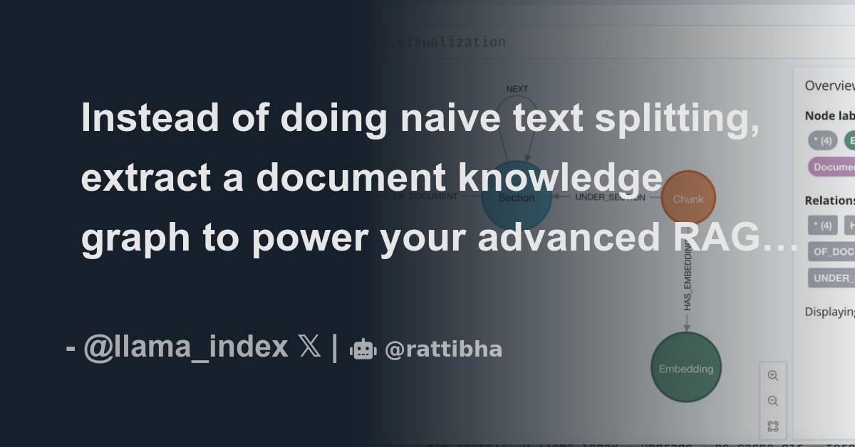 Instead of doing naive text splitting, extract a document knowledge ...