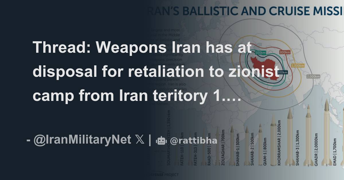Thread: Weapons Iran has at disposal for retaliation to zionist camp ...