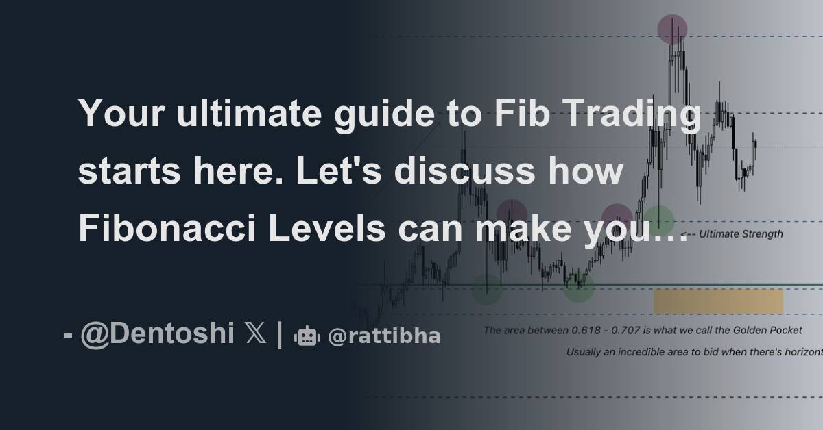 Your ultimate guide to Fib Trading starts here. Let's discuss how ...