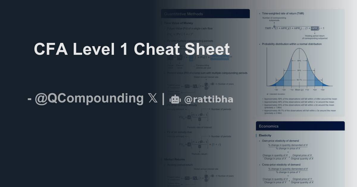 CFA Level 1 Cheat Sheet - المسلسل من Compounding Quality @QCompounding - رتبها