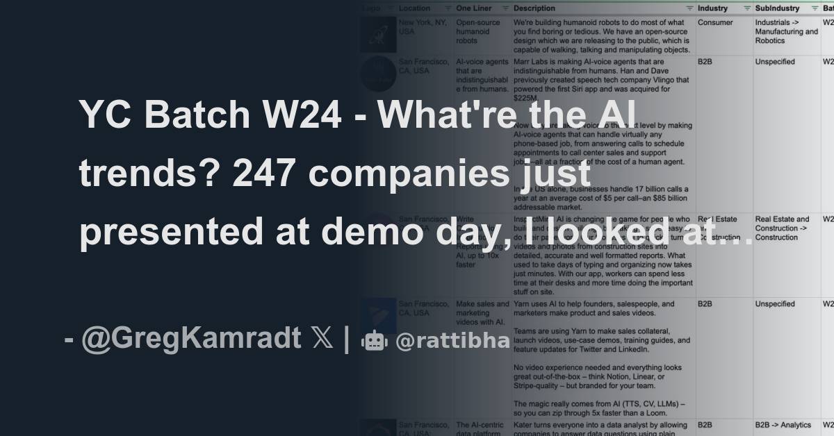YC Batch W24 - What're the AI trends? 247 companies just presented at ...
