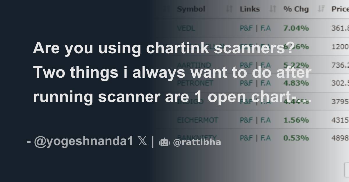 Are you using chartink scanners? Two things i always want to do after running scanner are 1 open ...