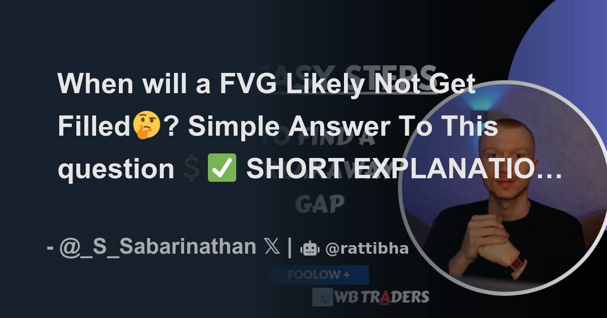 When will a FVG Likely Not Get Filled🤔? Simple Answer To This question💲 ...