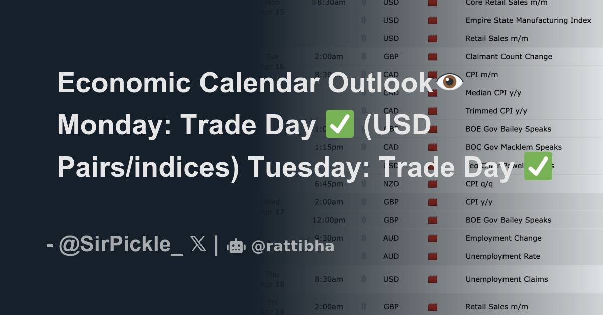 Economic Calendar Outlook👁️ Monday: Trade Day (USD Pairs/indices ...