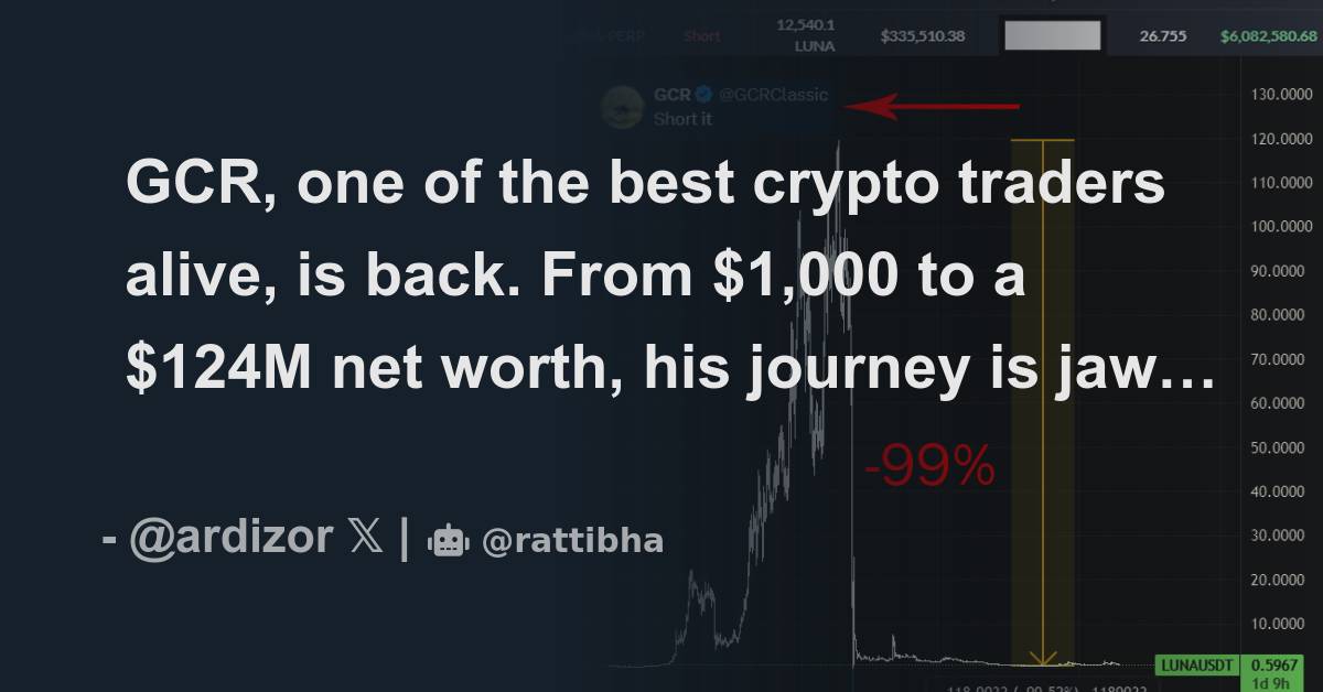 GCR, one of the best crypto traders alive, is back. From $1,000 to a $124M net worth, his ...