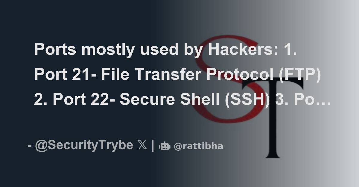 Ports mostly used by Hackers: 1. Port 21- File Transfer Protocol (FTP ...