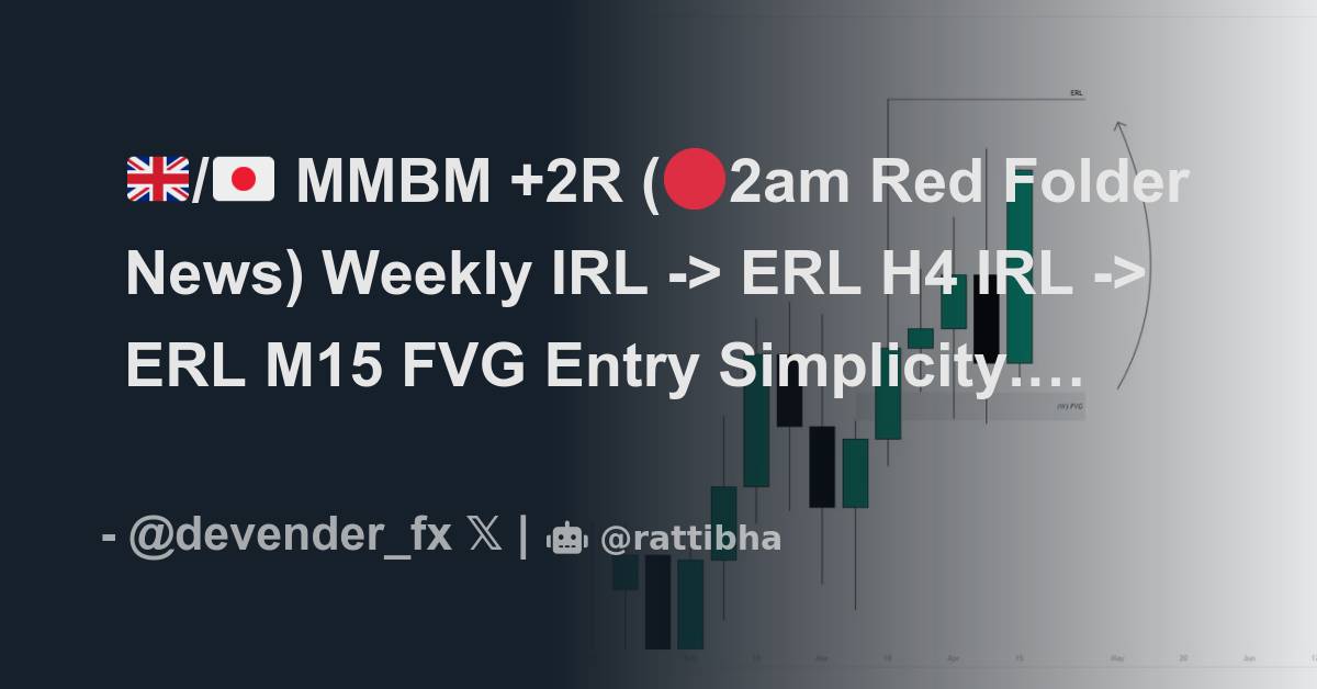 🇬🇧/🇯🇵 MMBM +2R (🔴2am Red Folder News) Weekly IRL -> ERL H4 IRL -> ERL ...