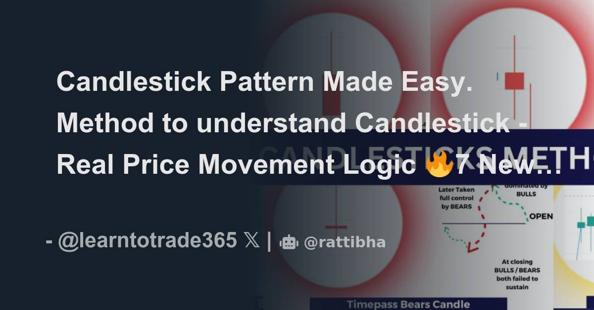 Candlestick Pattern Made Easy. Method to understand Candlestick - Real Price Movement Logic 🔥7 ...